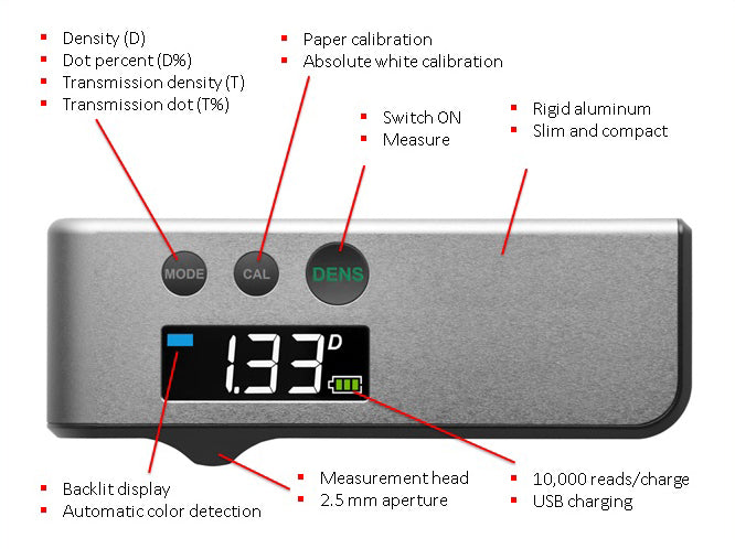Techkon DENS Color Densitometer – FlexoDepot