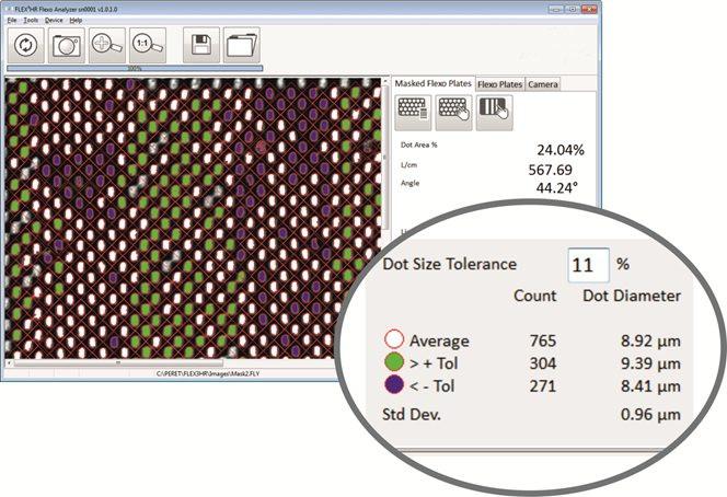 Betaflex HR Flexo Plate Analyzer – FlexoDepot